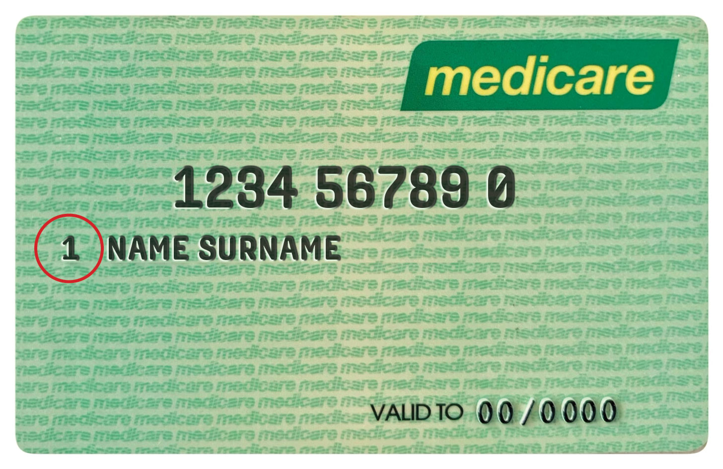 Medicare Card - what is my Individual Reference Number (IRN)?